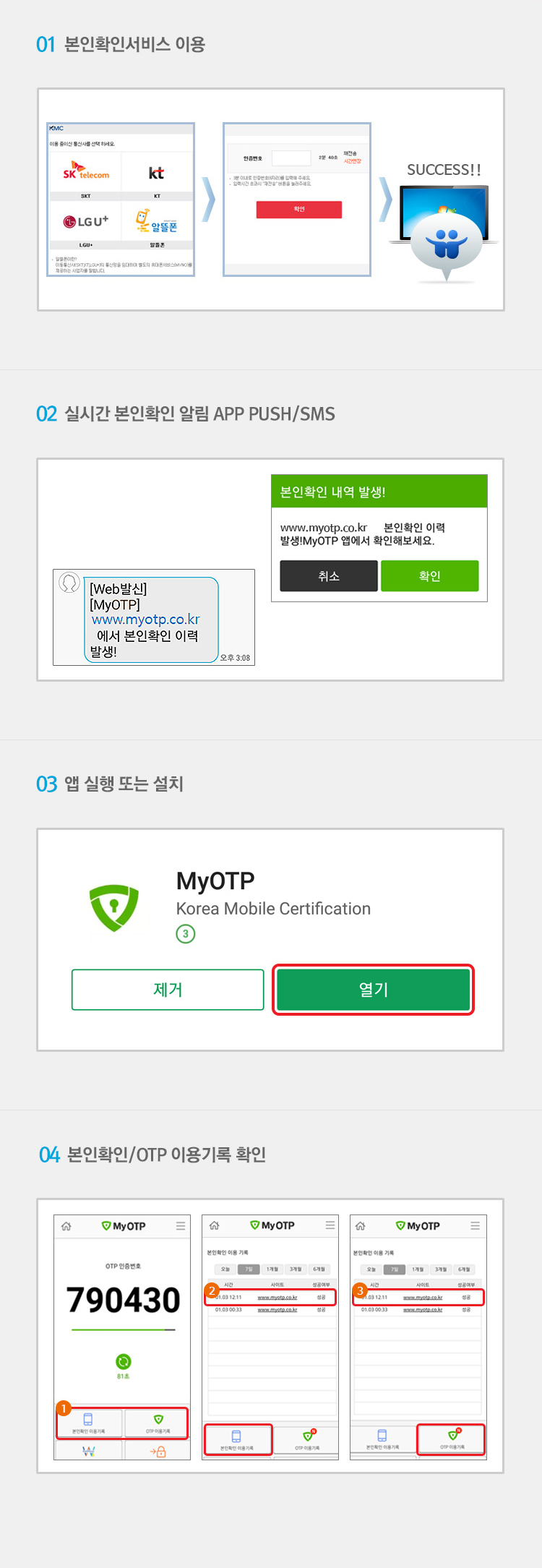 [MyOTP] 이용 효과 - 본인확인서비스